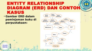 02 pertemuan 3_4_5_6 SISTEM BASIS DATA EER.pdf
