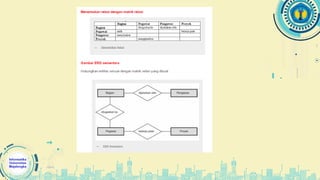 02 pertemuan 3_4_5_6 SISTEM BASIS DATA EER.pdf