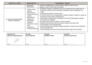 02 PET TRASLADO DE EQUIPOS, HERRAMIENTAS Y MATERIALES CON CAMIONETA.docx