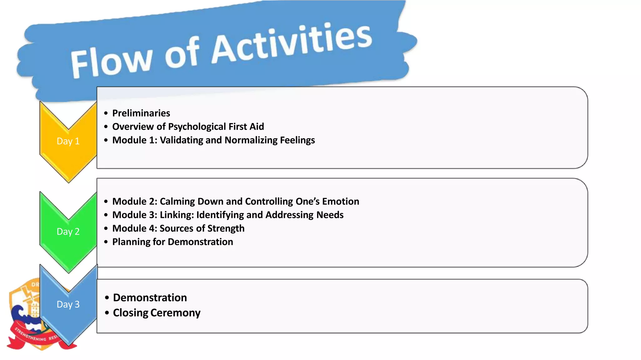 02_PFA Training_Attachment 2.4_PDF.pptx