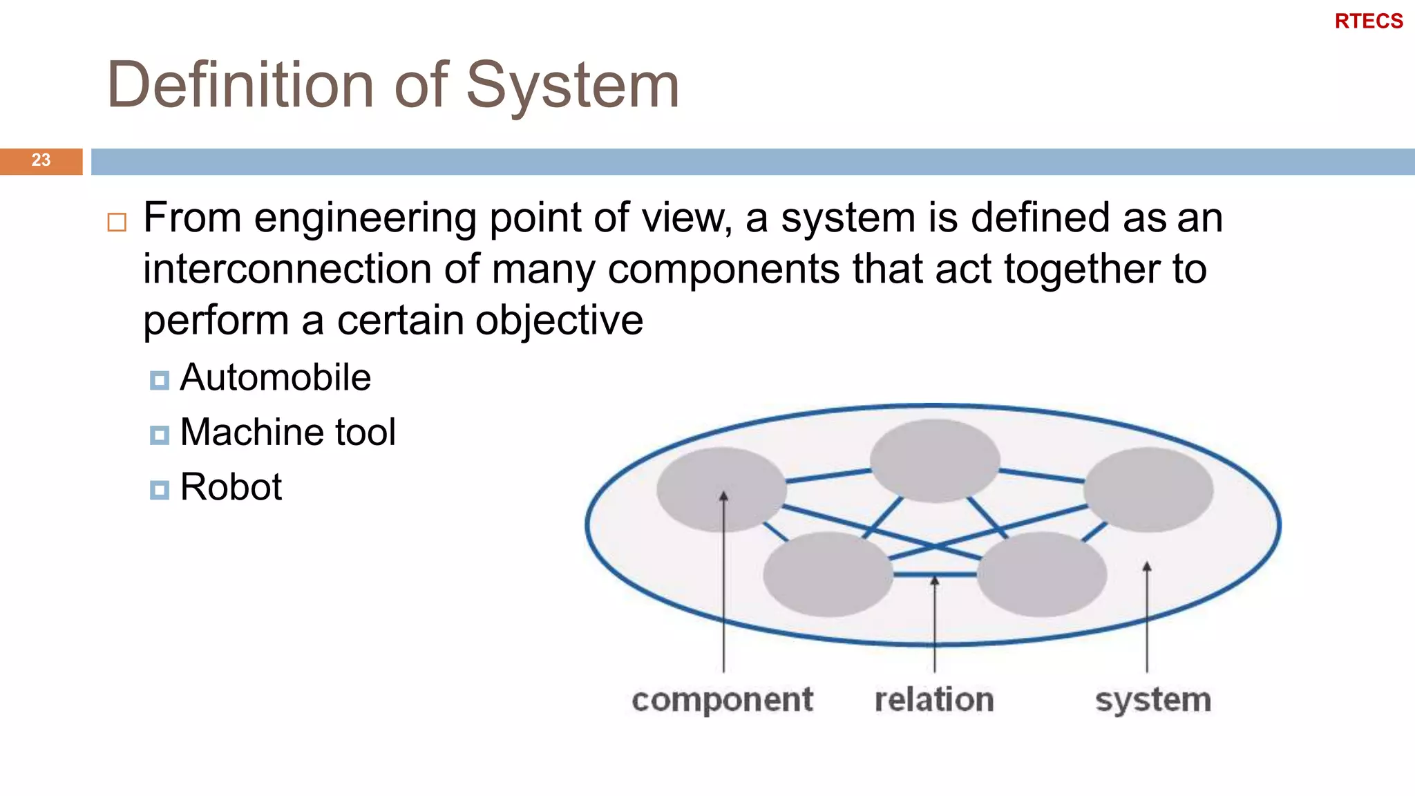 02 physical.system.modelling mechanical.systems. | PPTX