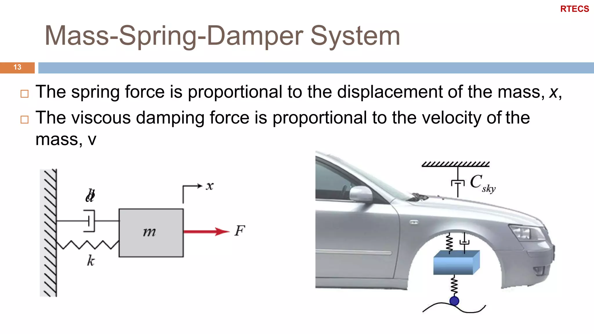 02 physical.system.modelling mechanical.systems. | PPTX