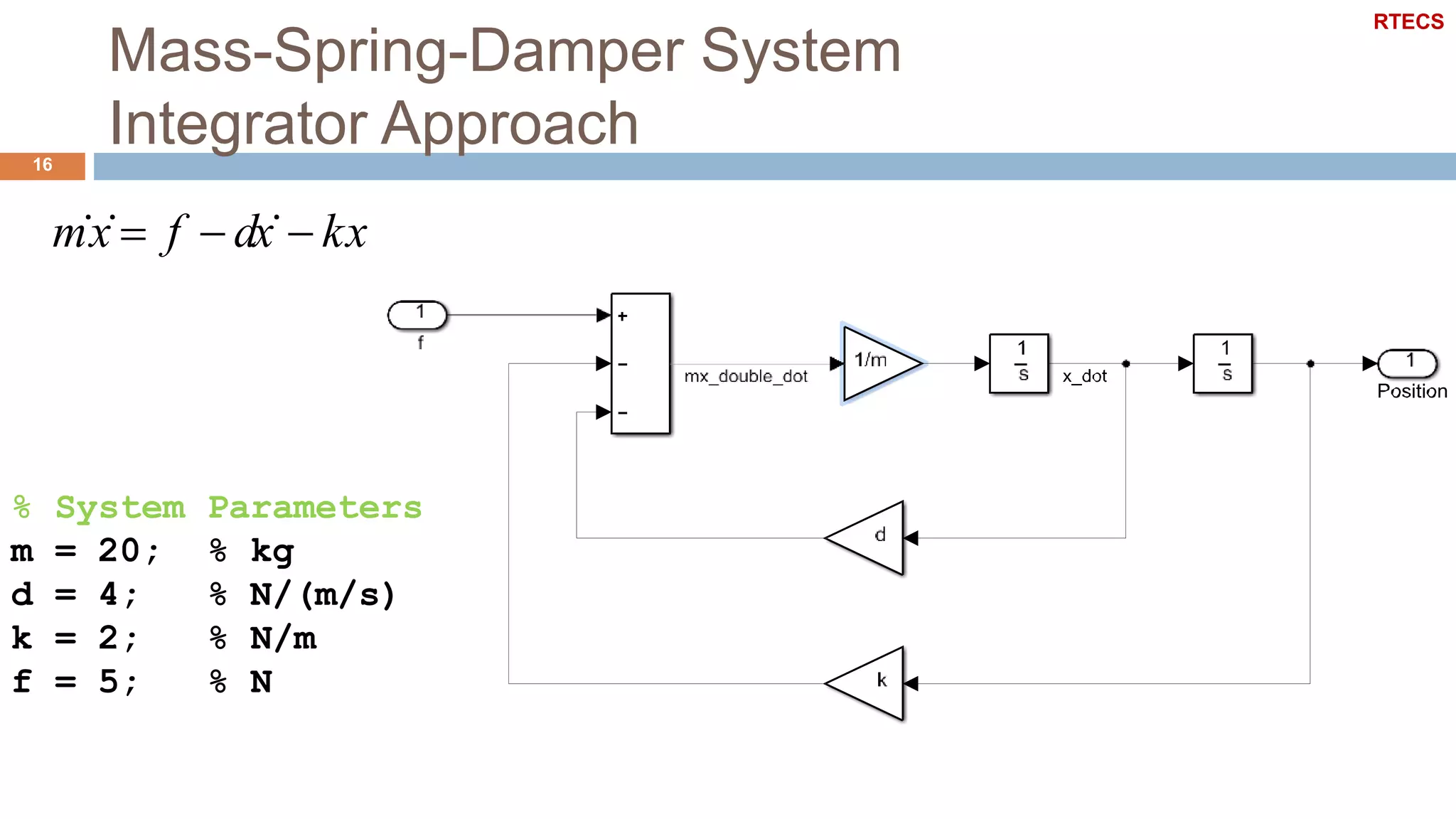 02 physical.system.modelling mechanical.systems. | PPTX