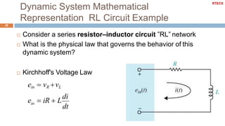 02 physical.system.modelling mechanical.systems. | PPTX