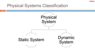 Physical System Model Examples