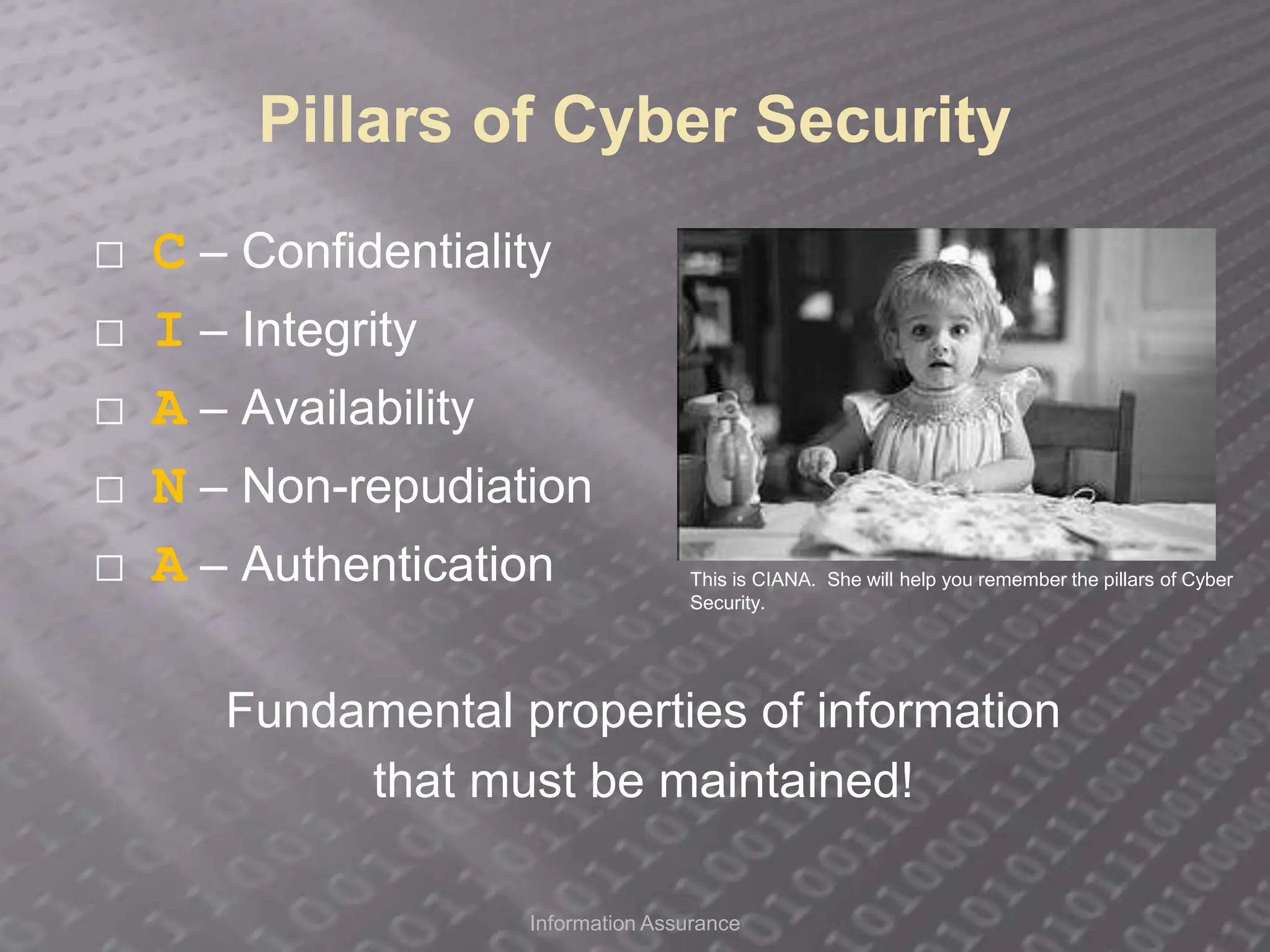 02_Pillars_of_CyberSecurity introduction.ppt