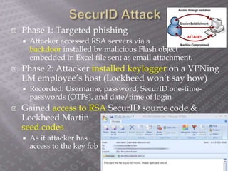 02_Pillars_of_CyberSecurity introduction.ppt