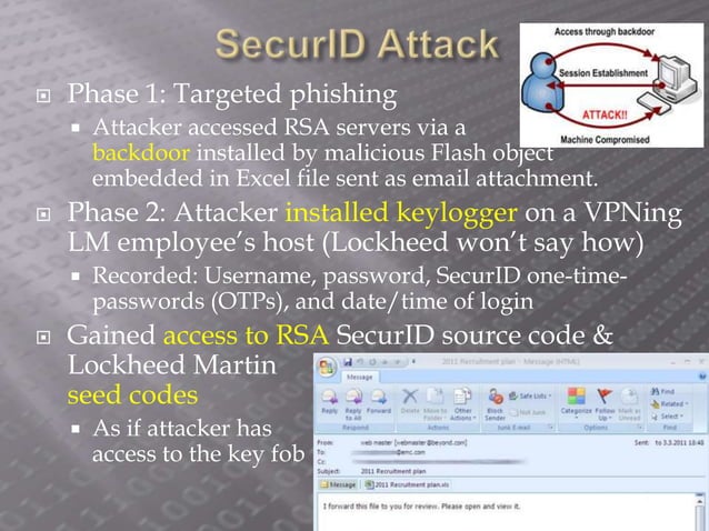 02_Pillars_of_CyberSecurity introduction.ppt