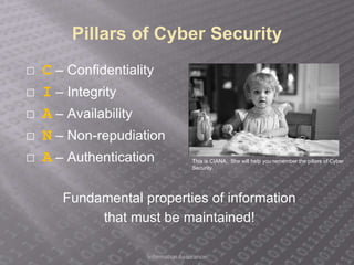 02_Pillars_of_CyberSecurity introduction.ppt