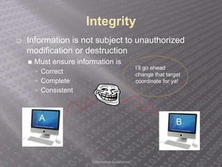 02_Pillars_of_CyberSecurity introduction.ppt