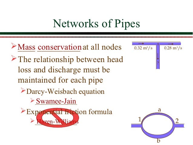 02 pipe networks