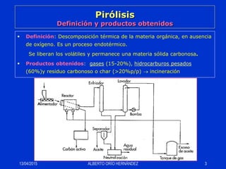 02 pirólisis | PDF