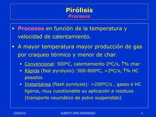 02 pirólisis | PDF