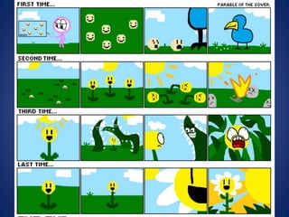 Parables of the Kingdom: The Sower | PPTX