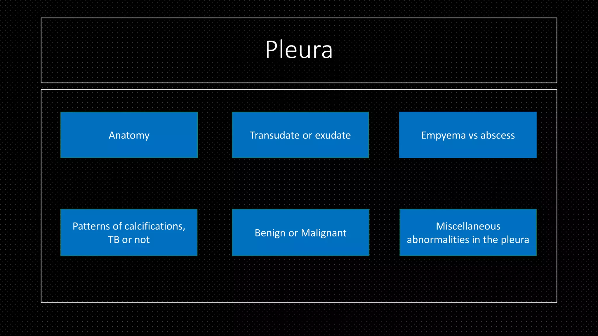 02 pleural disease 2019 radiology | PDF