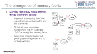 Realizing Exabyte-scale PM Centric Architectures and Memory Fabrics | PDF