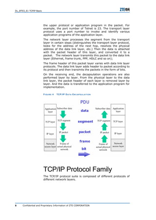 02 PO_BT1005_C01_0 TCPIP Basis (2).pdf