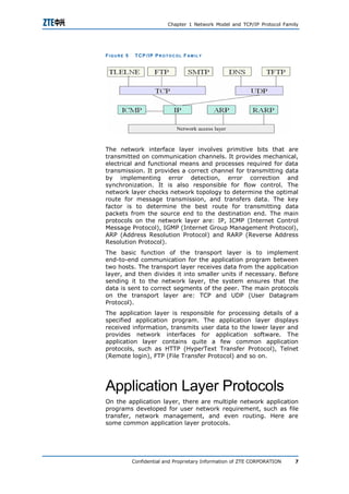02 PO_BT1005_C01_0 TCPIP Basis (2).pdf