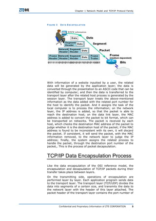 02 PO_BT1005_C01_0 TCPIP Basis (2).pdf