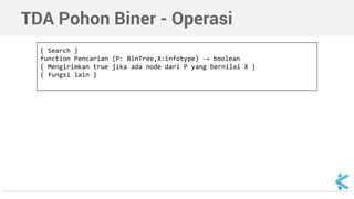 Algoritma dan Struktur Data - pohon biner | PPT