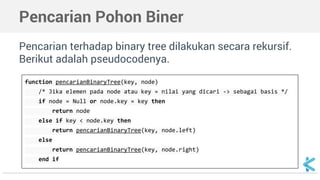 Algoritma dan Struktur Data - Pohon Biner | PPT