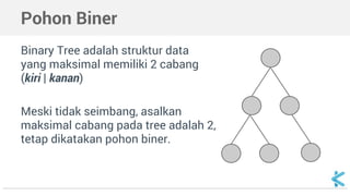 Algoritma dan Struktur Data - Pohon Biner | PPT