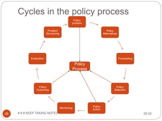 02 Policy making models - Approaches | PPT
