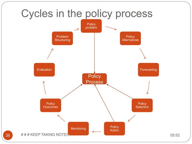 02 Policy making models - Approaches