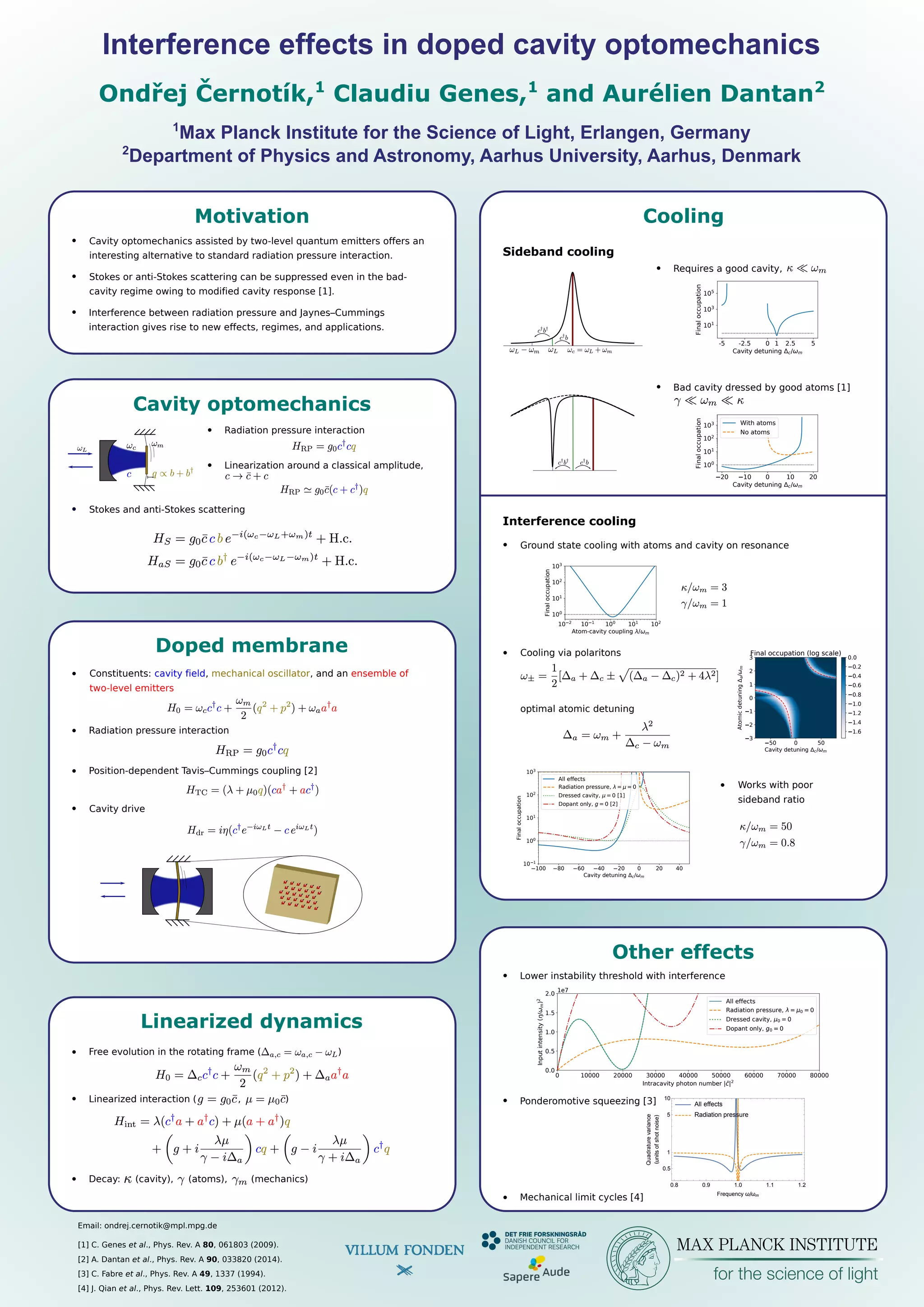Interference effects in doped cavity optomechanics | PDF