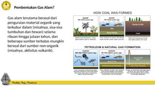 02 Potensi Shale Gas Untuk Indonesia.pptx