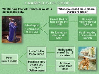 02 power of choice | PPTX