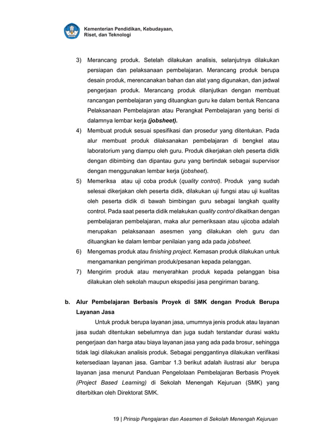 02 PPA_SMK_TOPIK1b_Bagaimana Pembelajaran Model PjBL Diterapkan di SMK.pdf