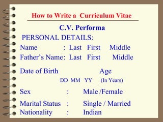 02 ppt how to make a cv ( full) | PPT