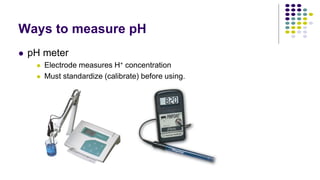 chemistry of water ph acid and bases. | PPTX