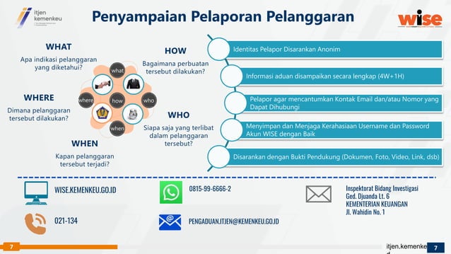 02 PPT Peran Masyarakat dalam Peningkatan Budaya Integritas di Lingkungan Kemenkeu (Eksternal).pptx
