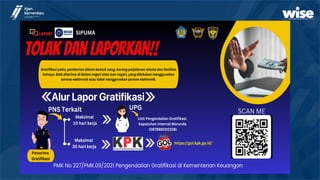 02 PPT Peran Masyarakat dalam Peningkatan Budaya Integritas di Lingkungan Kemenkeu (Eksternal ...