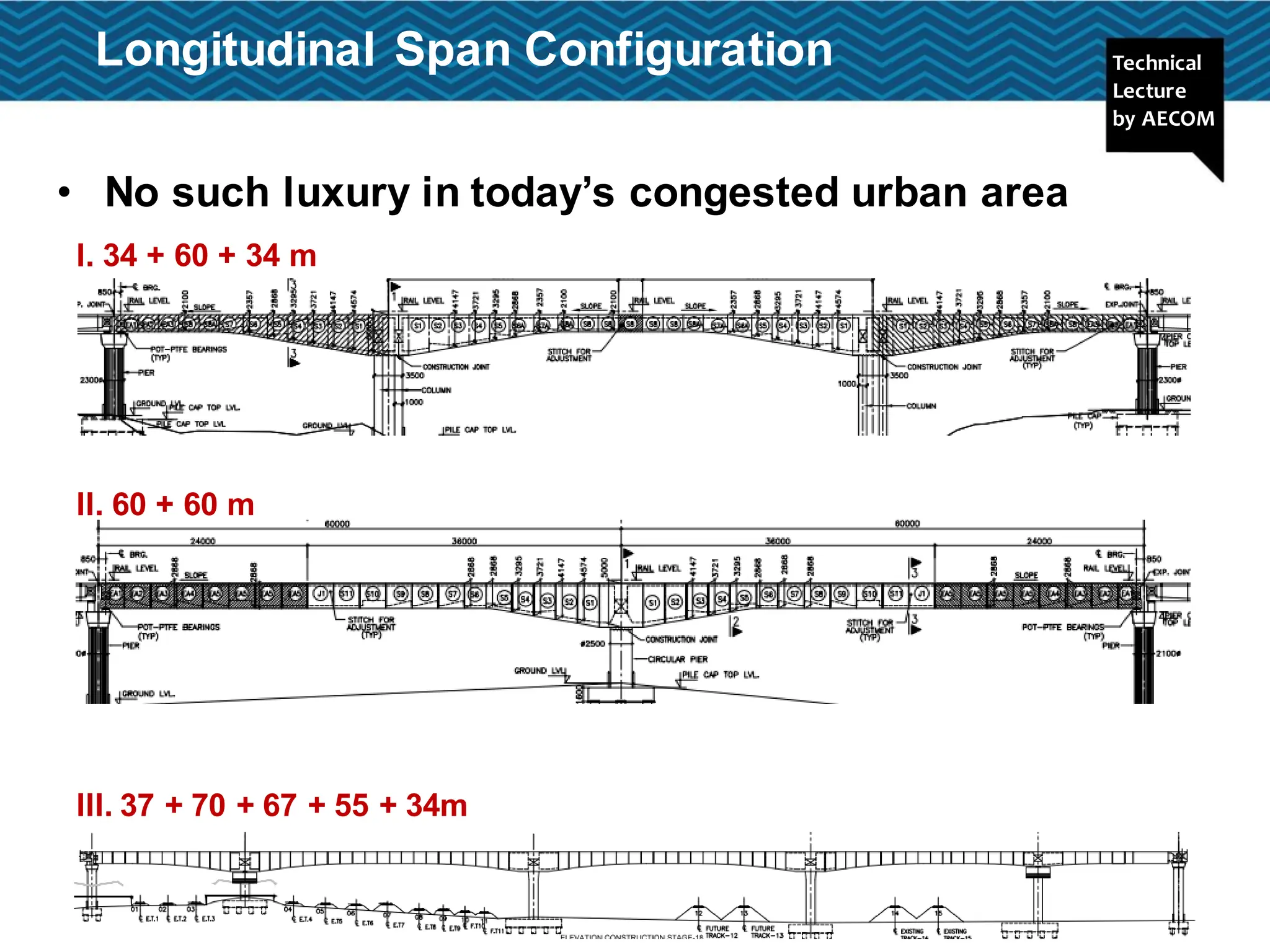 02_Practical_Design_Balanced_Cantilever_Bridges_Piyush_R1.pdf