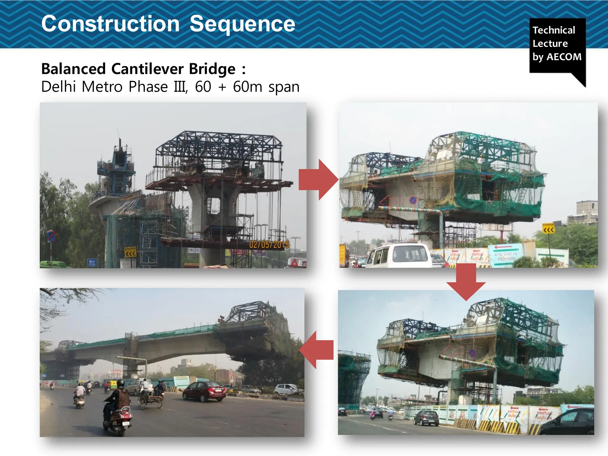 02_Practical_Design_Balanced_Cantilever_Bridges_Piyush_R1.pdf