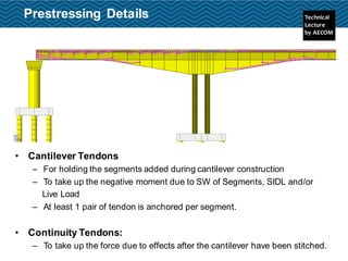 02_Practical_Design_Balanced_Cantilever_Bridges_Piyush_R1.pdf