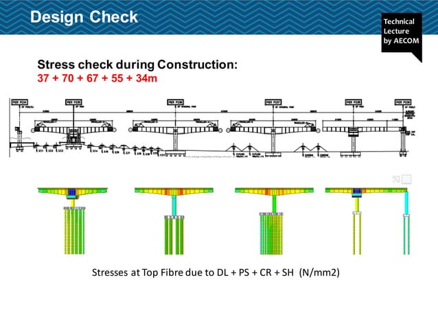02_Practical_Design_Balanced_Cantilever_Bridges_Piyush_R1.pdf
