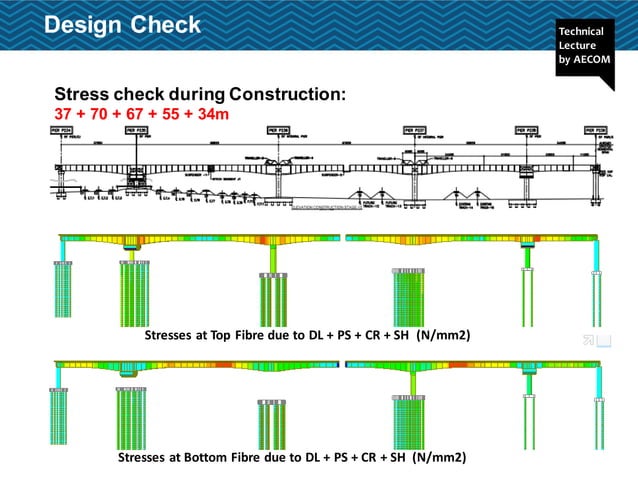02_Practical_Design_Balanced_Cantilever_Bridges_Piyush_R1.pdf