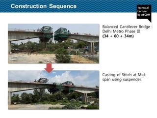 02_Practical_Design_Balanced_Cantilever_Bridges_Piyush_R1.pdf