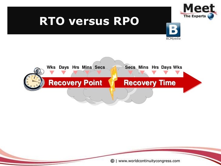 02 Practical Strategies of Conducting BIA