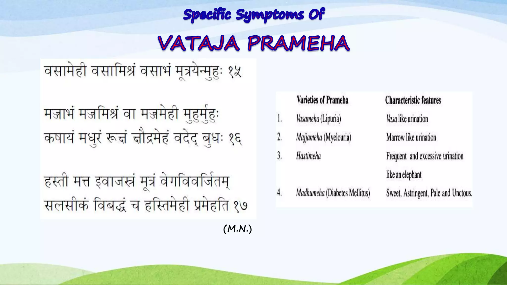 Prameha, Madhumeha - Diabetes & it's complications | PPSX