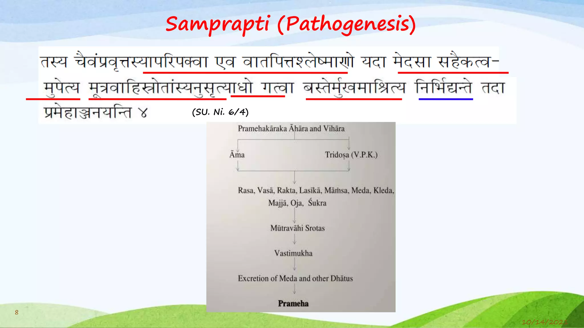 Prameha, Madhumeha - Diabetes & it's complications | PPSX