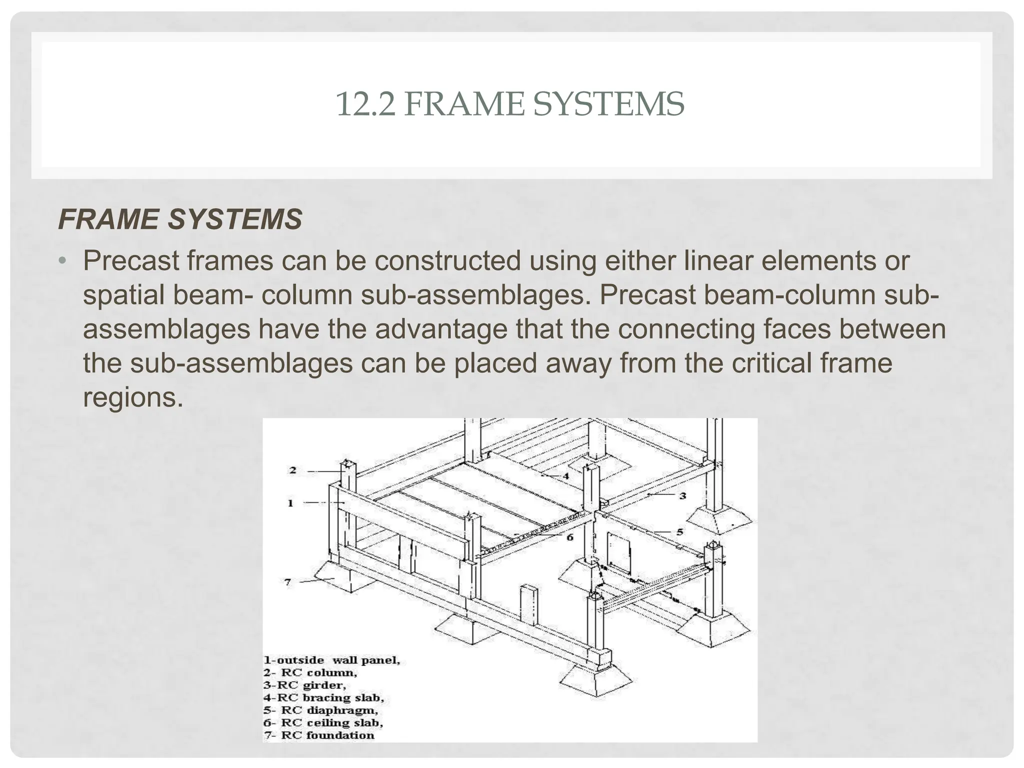 02_Precast-and-Cast-in-Place.ppt