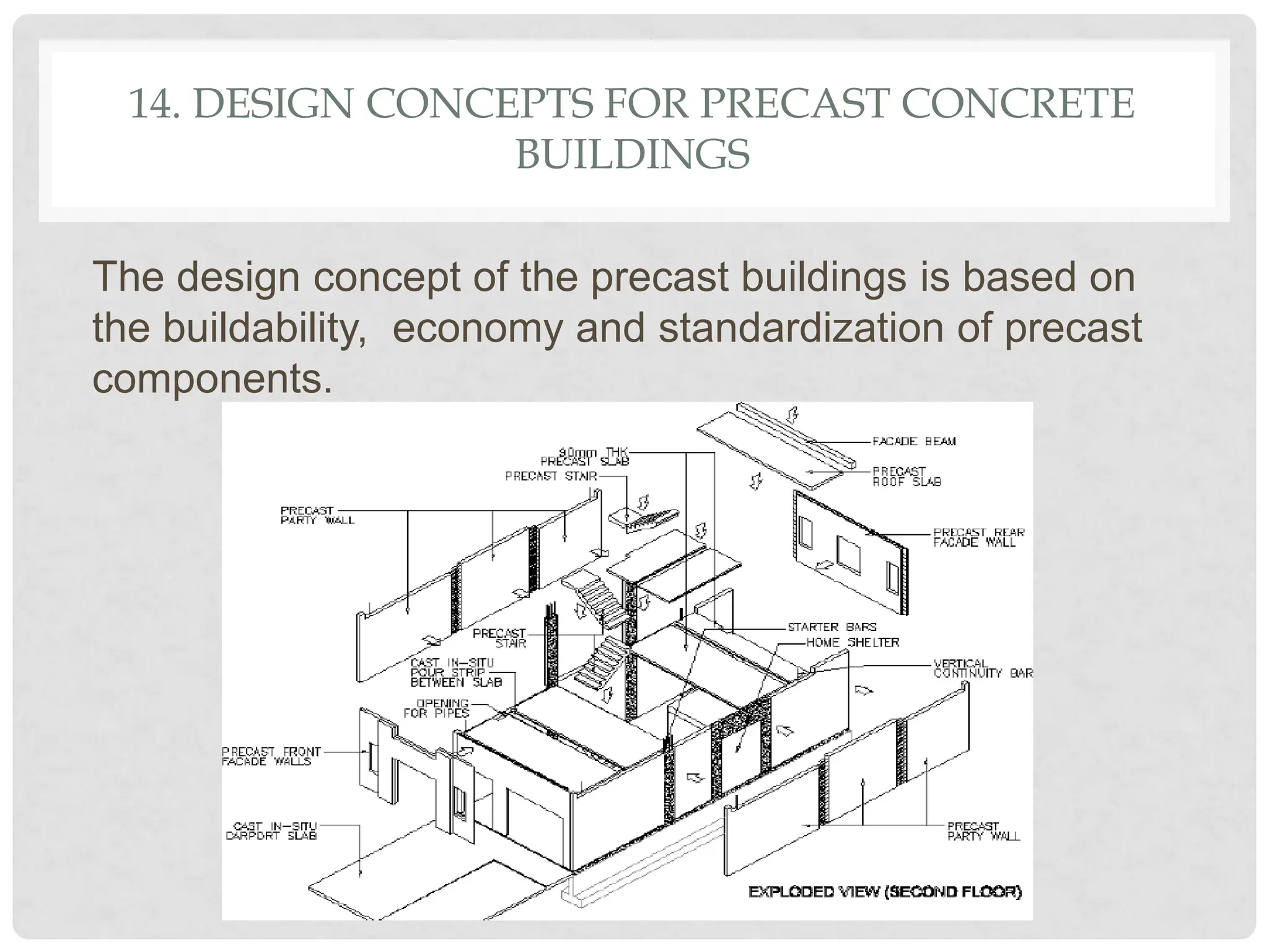 02_Precast-and-Cast-in-Place.ppt