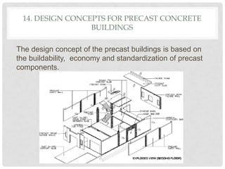 02_Precast-and-Cast-in-Place.ppt