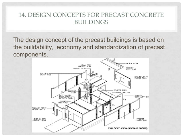 02_Precast-and-Cast-in-Place.ppt | Civil Engineering Industry | Industries