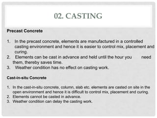 02_Precast-and-Cast-in-Place.ppt